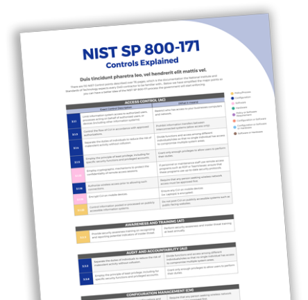 The Complete Guide to NIST SP 800-171 | Peerless