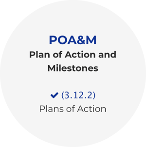 The Complete Guide to NIST SP 800-171 | Peerless